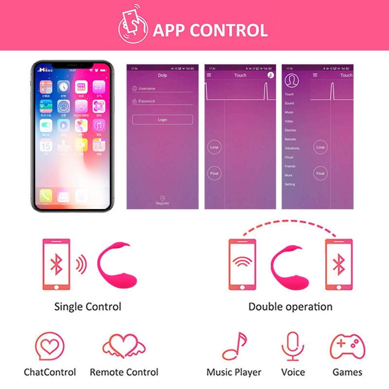 Luscious- Long Distance App Controlled Wearable Kegel Egg- Pink – Belle ...